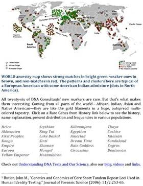 Rare Genes from History DNA Test | Buy Now with Express International ...