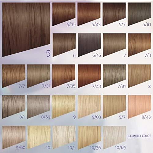Buy Wella Illumina 5/43 Light Brown/Red Gold - 60ml & 120ml Pack ...