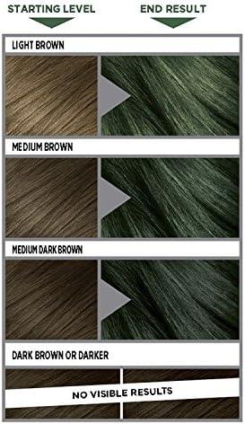 L'Oreal Paris Colorista Washout Green Semi-Permanent Hair Dye - 80ml ...