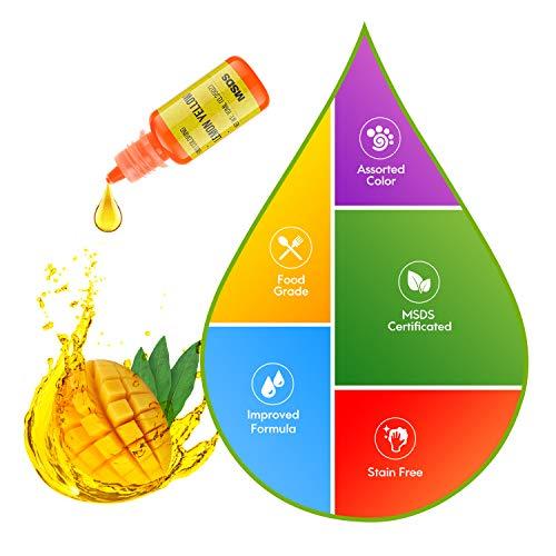 Nomeca 12 Color Food Coloring Set â€“ Vibrant Liquid Dye for Baking ...