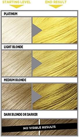 L'Oreal Paris Colorista Washout Yellow Neon Semi-Permanent Hair Dye ...