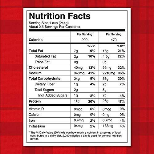 Dinty Moore Chicken & Dumpling Can 20oz - 8 Count | Pack of 1 | Buy Now ...