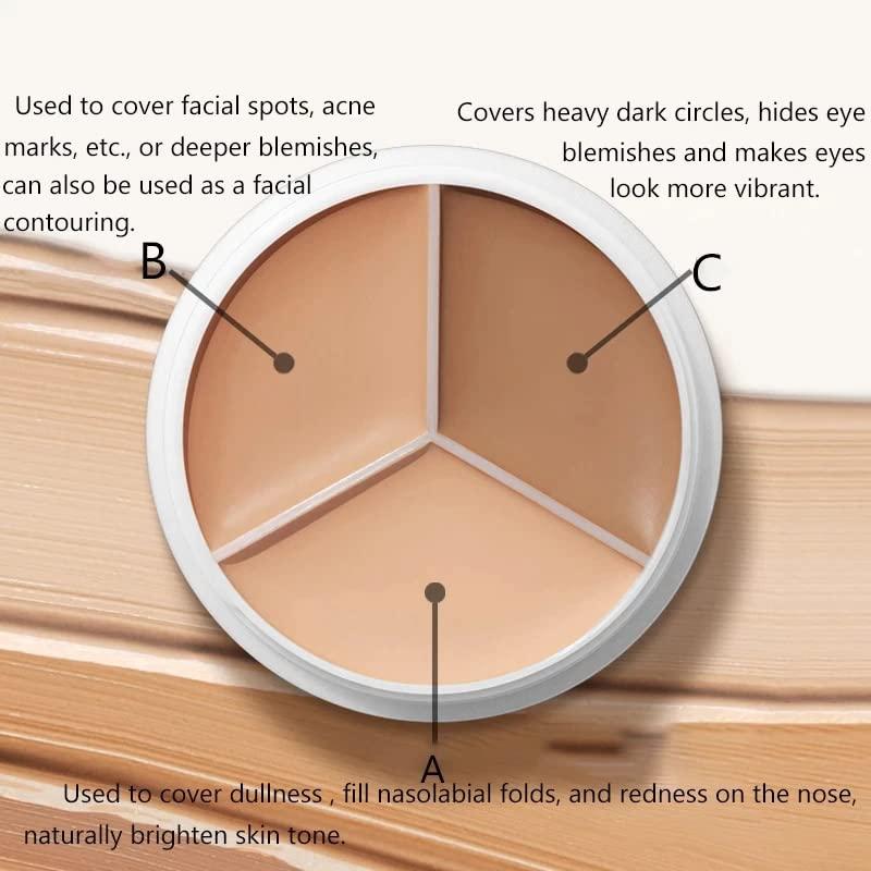 Tri-color Cream Concealer Palette for Dark Skin | Full Coverage ...