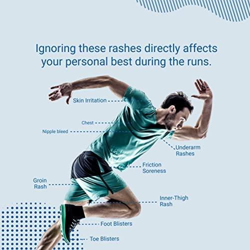 Verem Activ Anti-Chafing Silicone Gel | Prevent Chafing Blisters ...