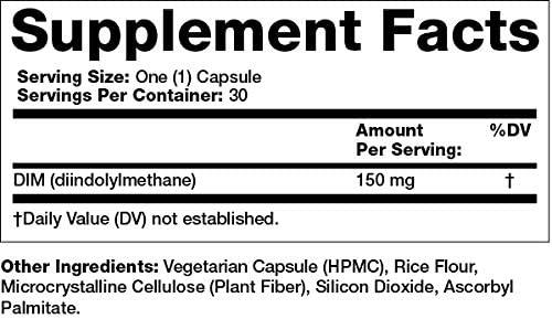 Olympian Labs DIM Supplement 150mg - Hormone Balance, Menopause Relief ...