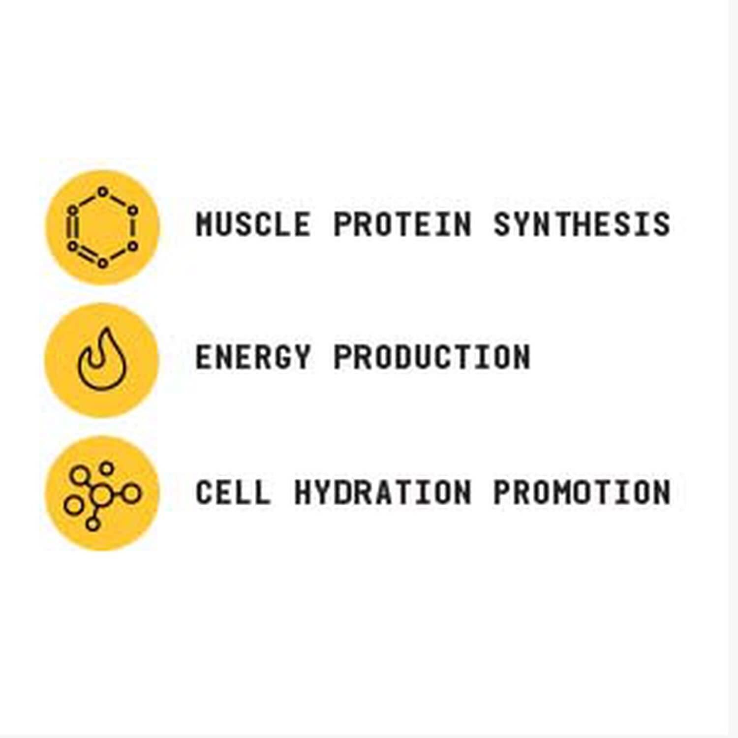 Beyond Raw Chemistry Labs Creatine HCl Powder - 60 Servings | Enhances ...