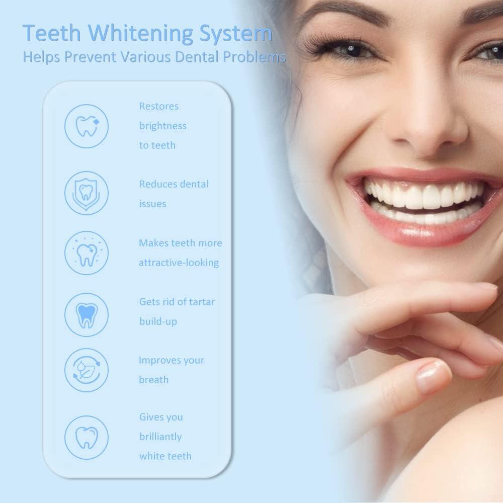 Desensitizing Gel Refill for Teeth Whitening Kit - Reduce Sensitivity ...