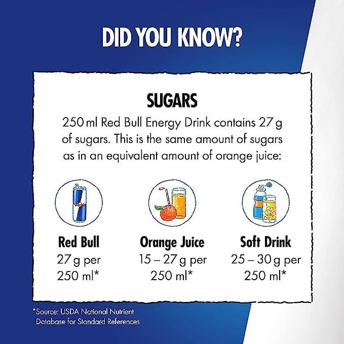 Red Bull Energy Drink Winter Edition Spiced Pear 250ml x12 | Buy Now ...