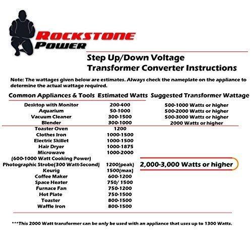 ROCKSTONE POWER 2000 Watt Voltage Converter Transformer | Buy Now with Express International ...