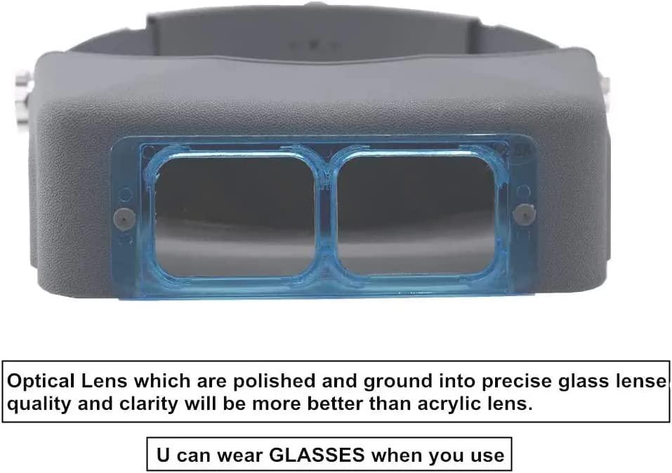 Headband Magnifier Double Lens Head-Mounted Reading Magnifier Loupe ...