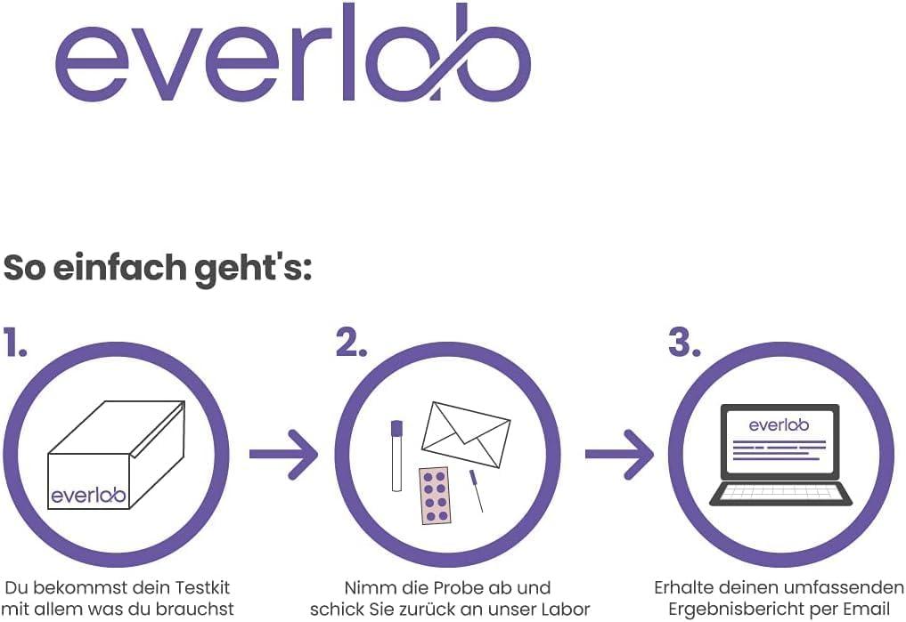 EVERLAB Iodine Test - Quick & Easy Urine Self-Test for Home Use | Check ...