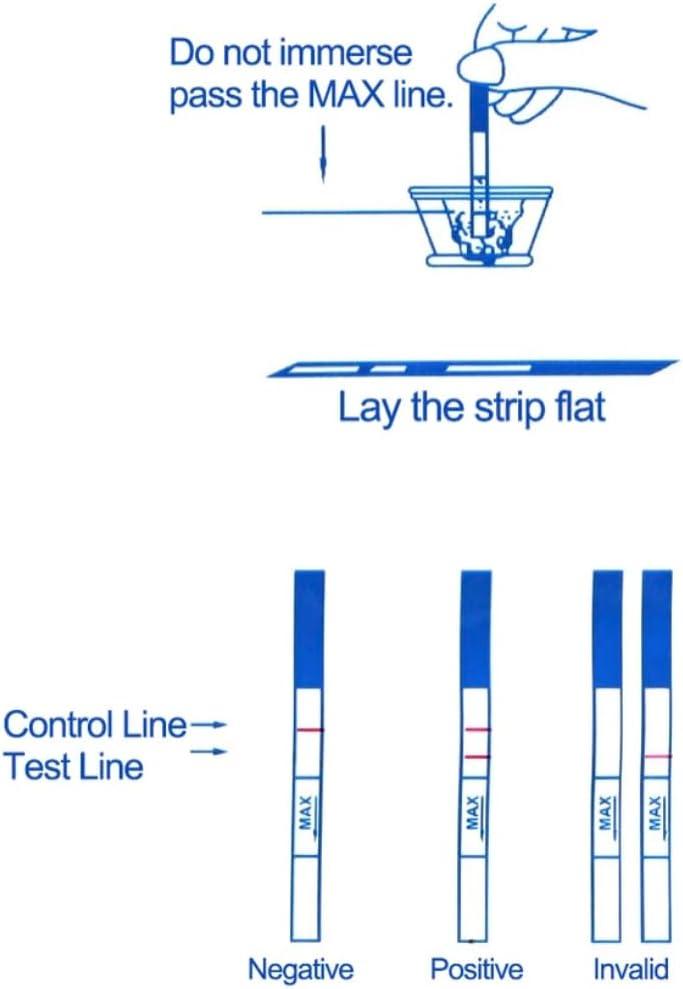 Early Pregnancy Test Strips (5 Pack) | HCG Test Strips | IVF Pregnancy ...