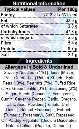 Bombay Mix MILD 1Kg - Crunchy Snack - PURIMA MILD 1 kg (Pack of 1 ...