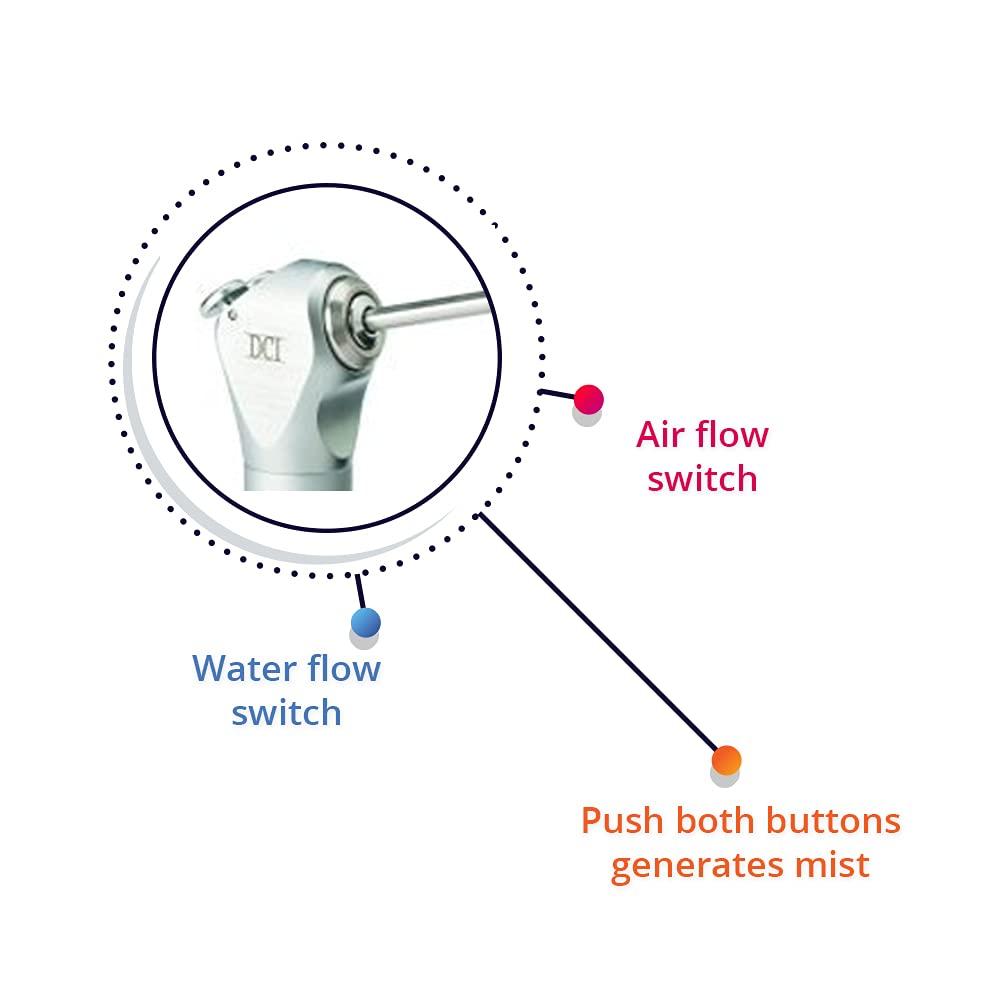 Syringe Precision Comfort Kit - Reduced Tubing for Easy and Accurate ...