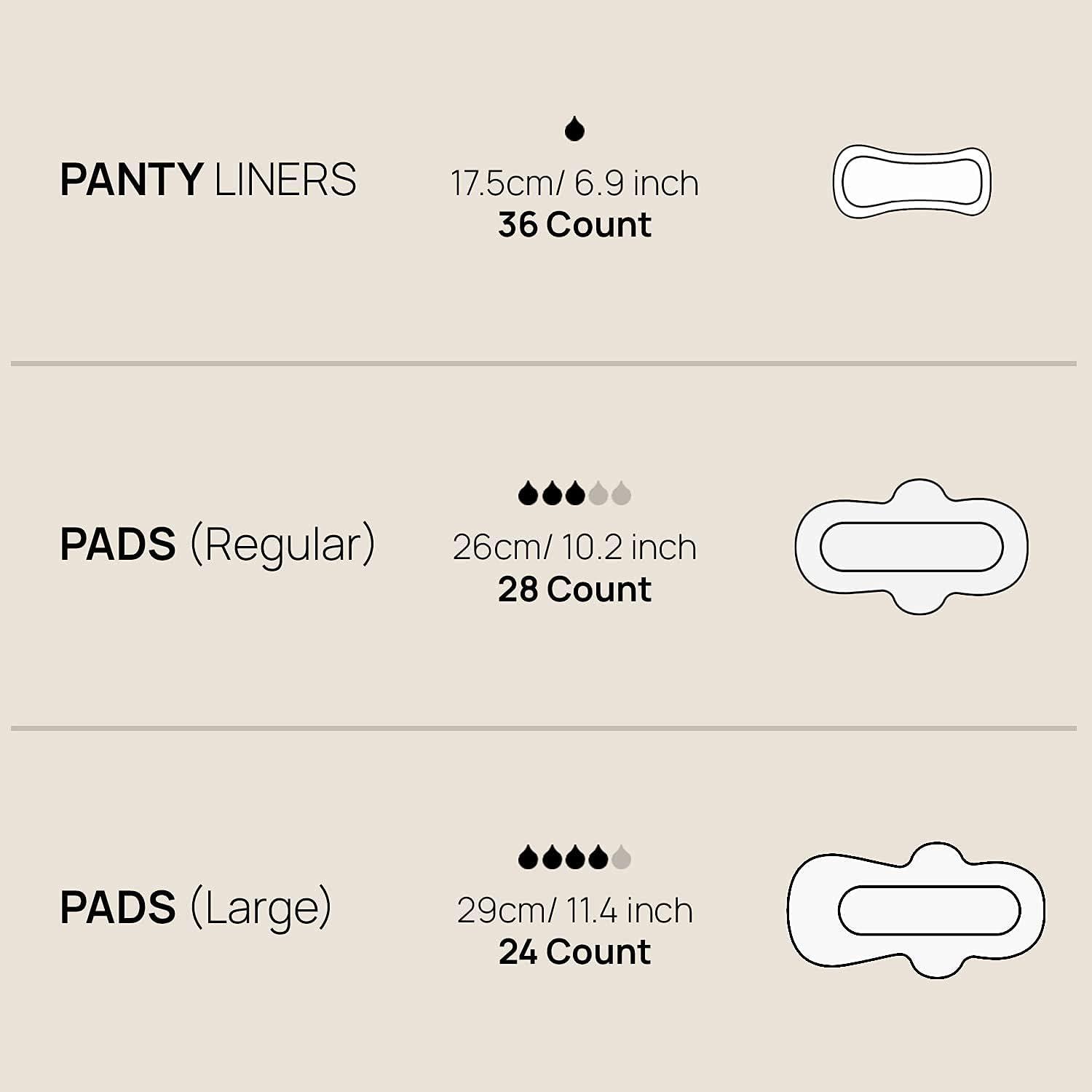 SANDIS Organic Cotton Panty Liners for Women - 36 Count | Ultra Thin ...