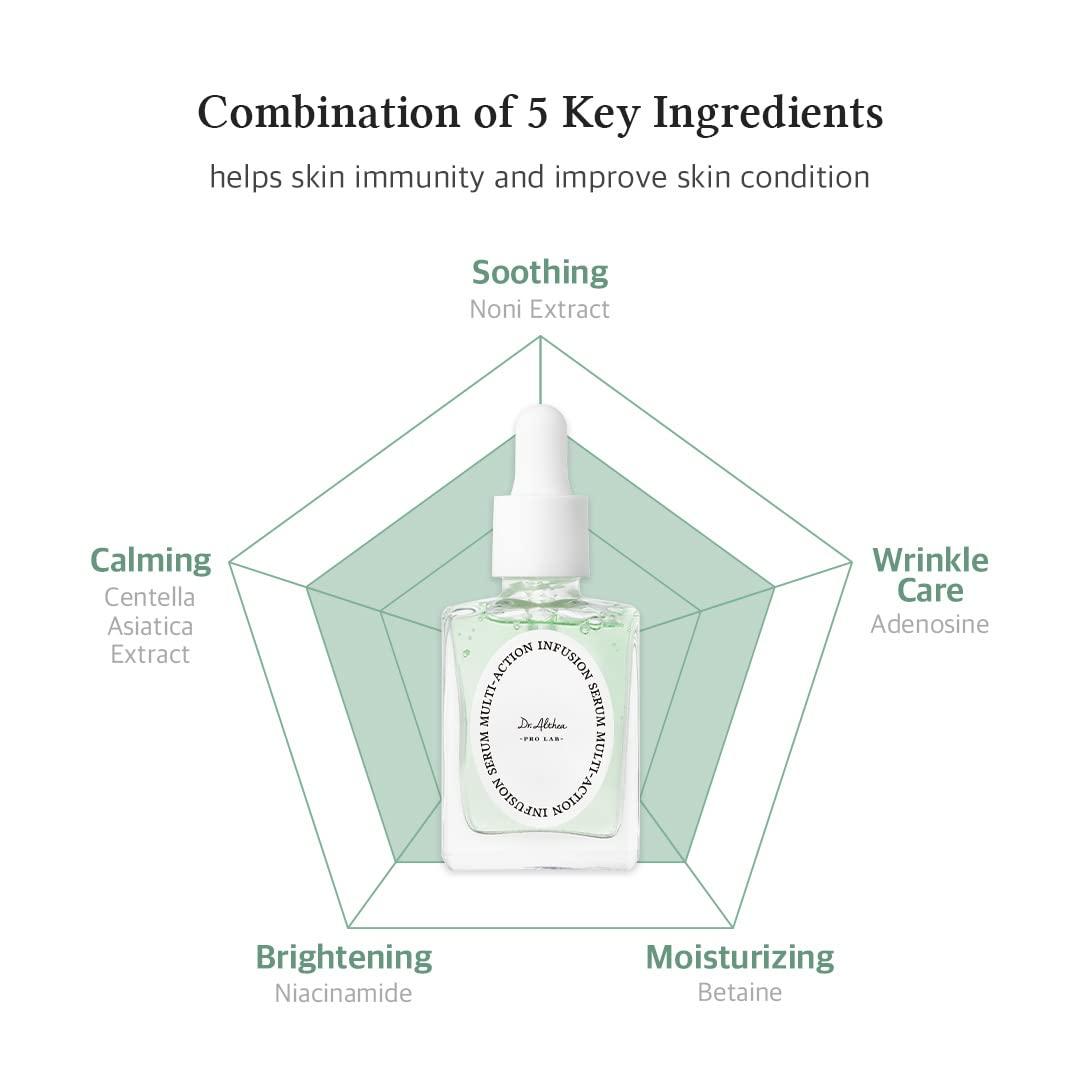 Dr. Althea Skin Relief Essence & Multi Action Infusion Serum - Vegan ...