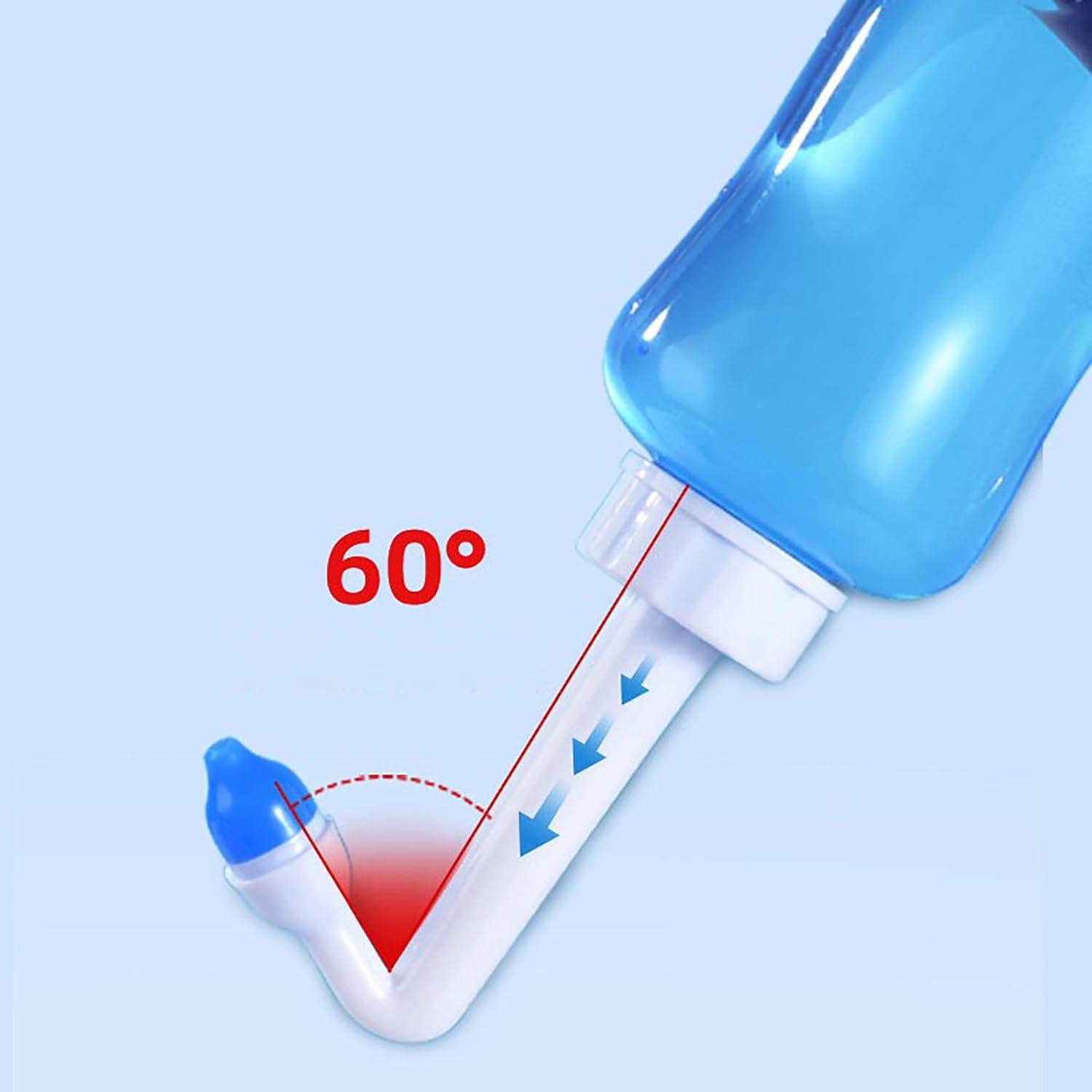 Kekafu Nasal Wash Plastic Neti Pot - Effective Nose Cleaner for Dirt ...