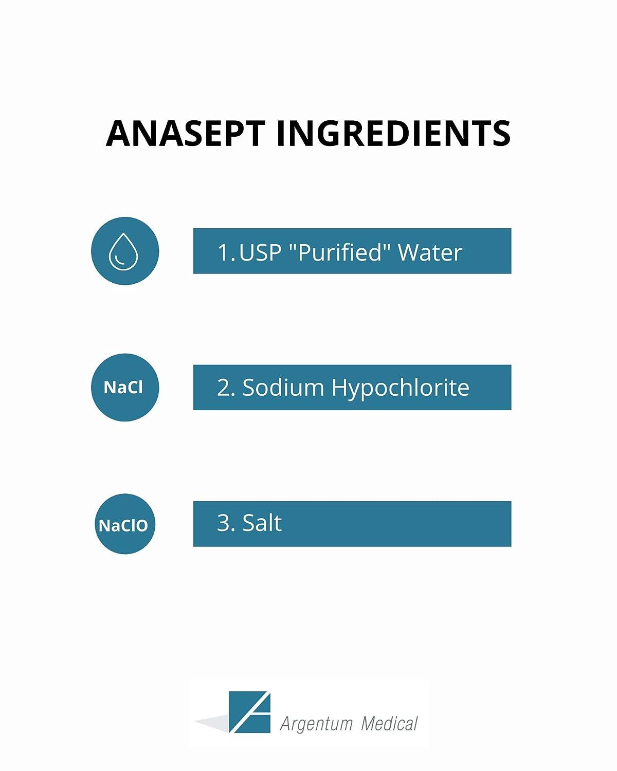 Anasept Antimicrobial Skin and Wound Cleanser 12 oz. Bottle with Finger ...