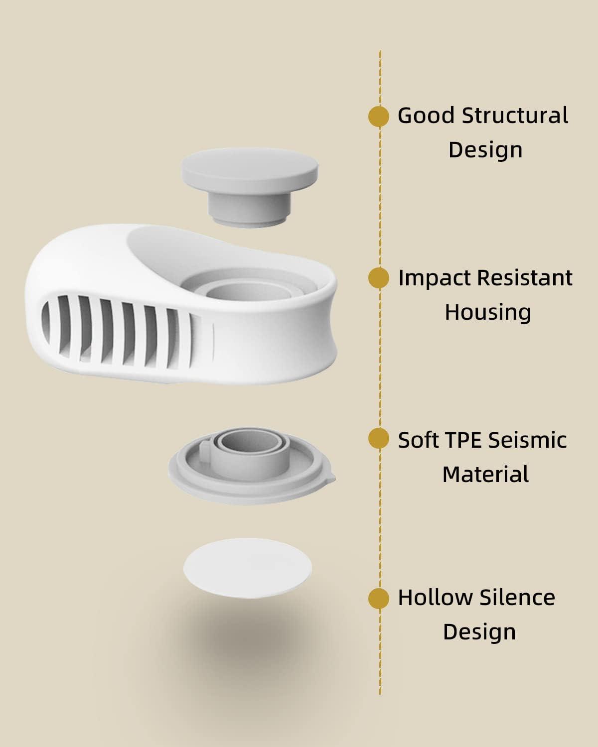 Aosite Door Pinch Guard - 2 Pack Rotating Child Safety Finger Guards ...