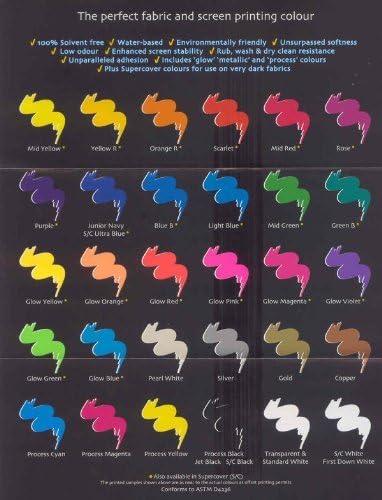 Permaset Aqua Supercover Ultra Blue 300ml (P005107) - High Coverage ...