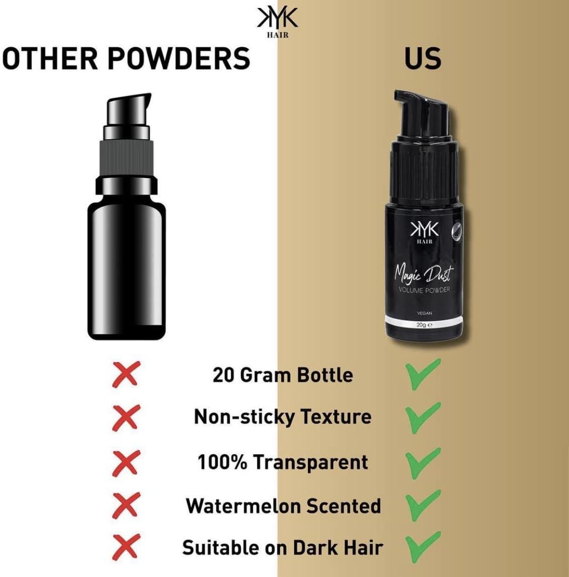 KYK Hair Magic Dust Volume Powder - Hair Texture Spray for Men & Women ...