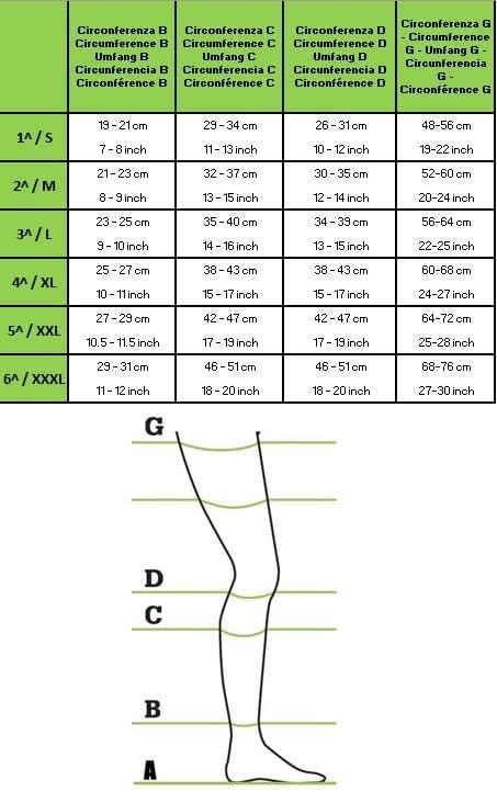 Variform 1502S Medical Elastic Thigh Compression Stockings | Class 2 ...