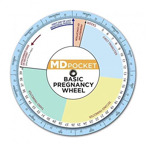 MDpocket Basic Pregnancy Wheel - Essential Tool for Pregnancy Tracking ...