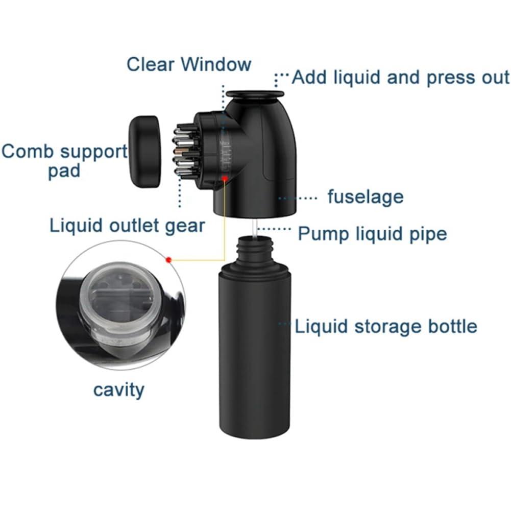 Portable 70ml Scalp Applicator | Black Hair Loss Preventive Potion ...