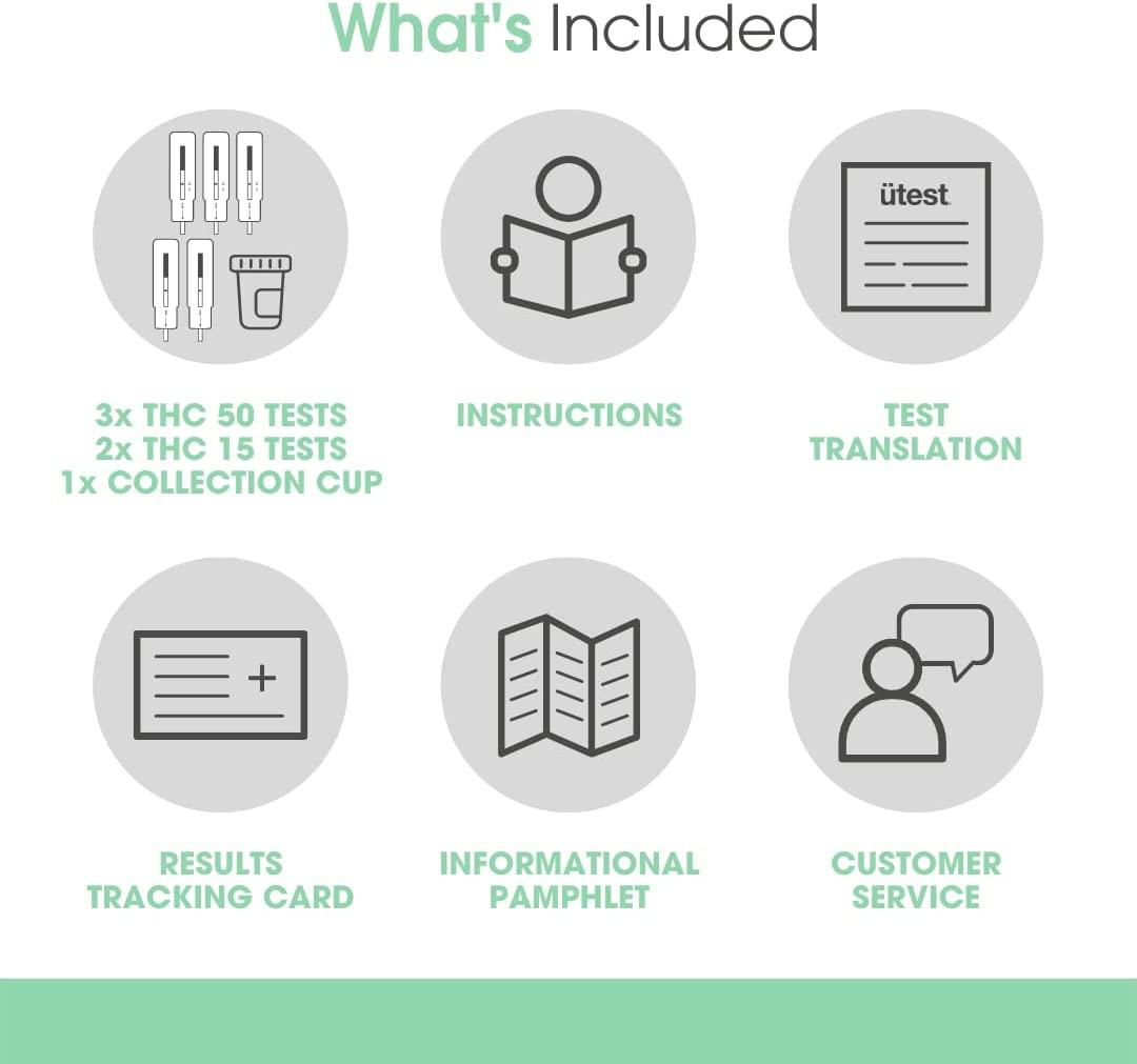 UTest THC Bundle Pack - 3 Tests 50 ng/mL, 2 Tests 15 ng/mL, 1 ...