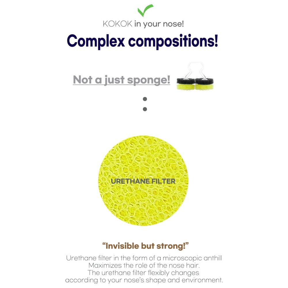 KOKOK 3-Ply Reusable Nose Filter Nasal Plugs - Pack of 3 (Large ...