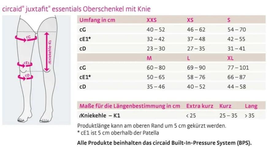 Medi Circaid Juxtafit Essentials Adaptive Compression System for Thigh ...