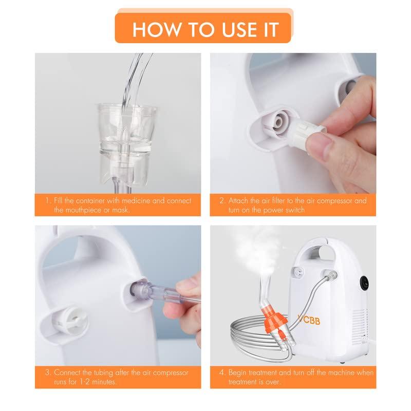 Compact Cool Mist Nebulizer for Kids & Adults - Home Use Nebulizer ...