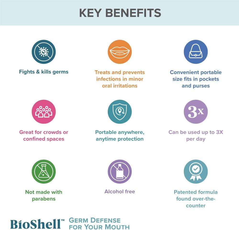 BioShell Germ Defense Oral Antiseptic - Berry Flavor 1 Fl Oz (Pack of 1 ...