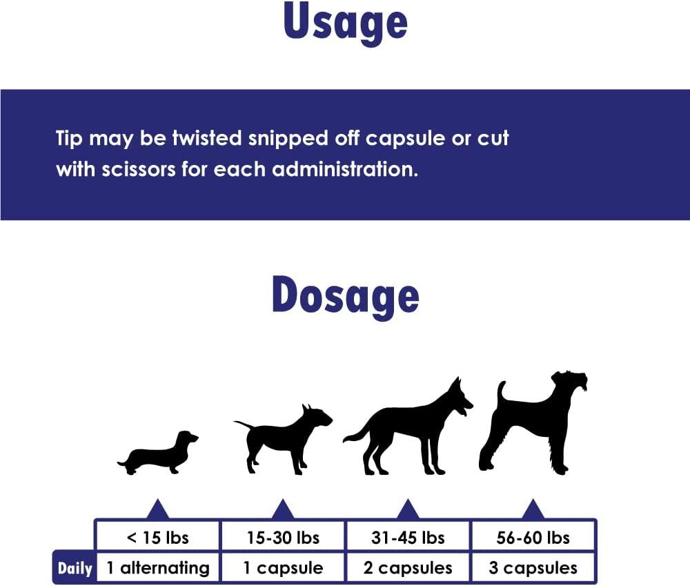 Omega-Caps HP Snip Tips for Cats & Small Dogs - 60 Capsules | Omega 3 ...