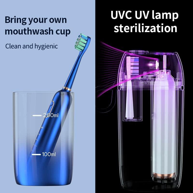Sonic Electric Toothbrush Set | UV-C Cleaning, Air-Drying | 6 Brush ...