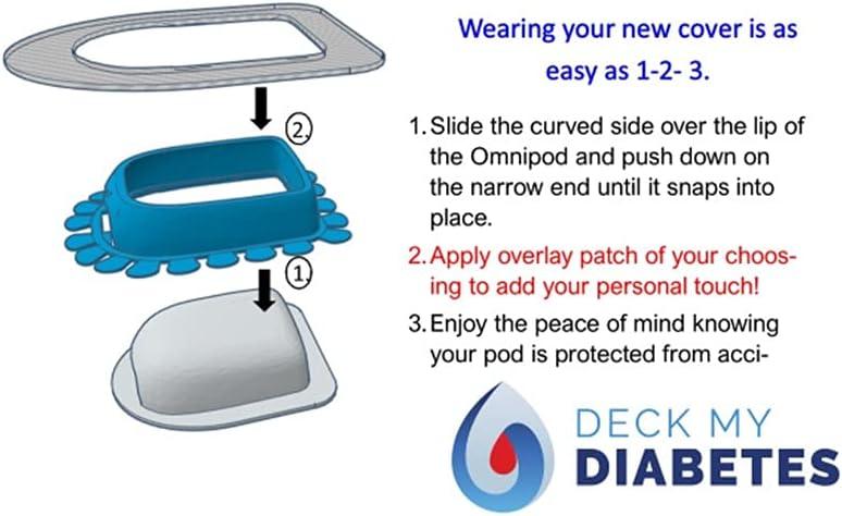 Deck My Diabetes Omnipod Grip Shield with Comfort Ring - Reusable ...