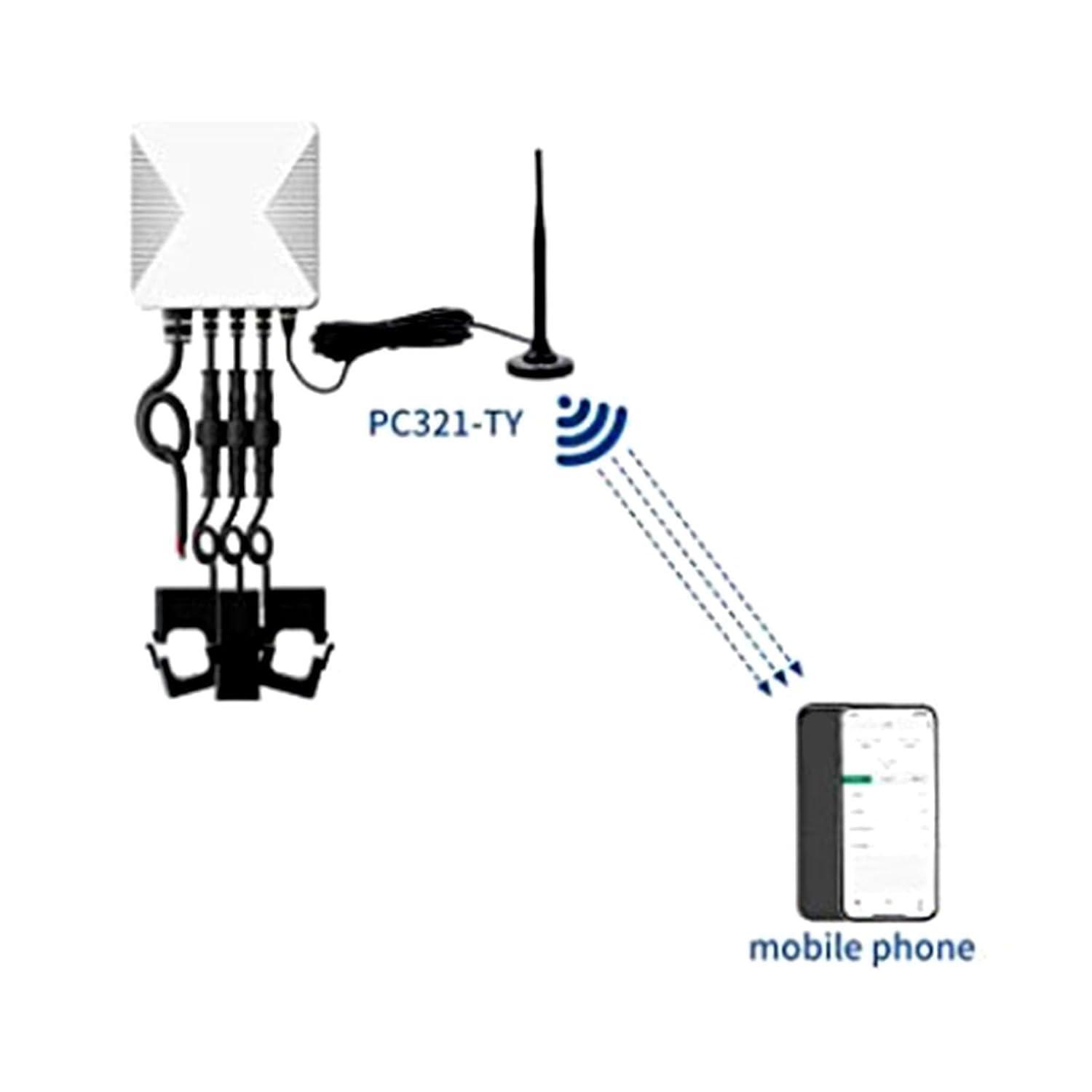 Smart Energy Meter 100 240V 3 Phase 4 Wire 2.4GHz External Antenna ...