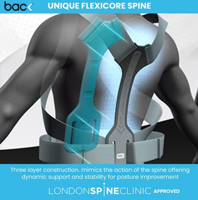 Junior Blue Posture Corrector - London Spine Clinic Approved Brace for ...