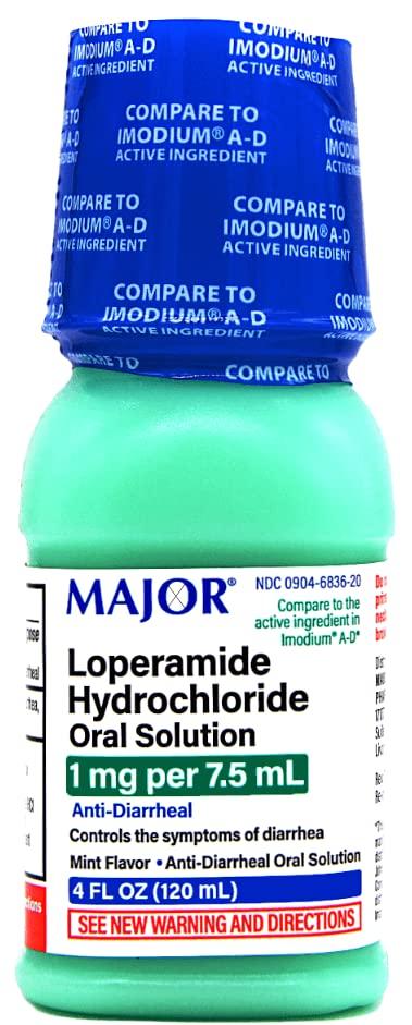 Loperamide Hydrochloride 1mg Anti-Diarrheal Oral Solution Mint Flavor ...
