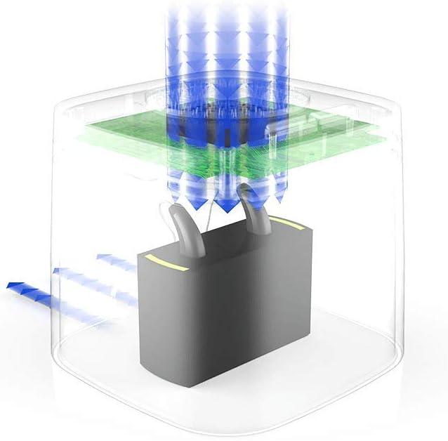 Flow Med Dry-Cap UV Electronic Hearing Aid Dryer - Ideal for ...