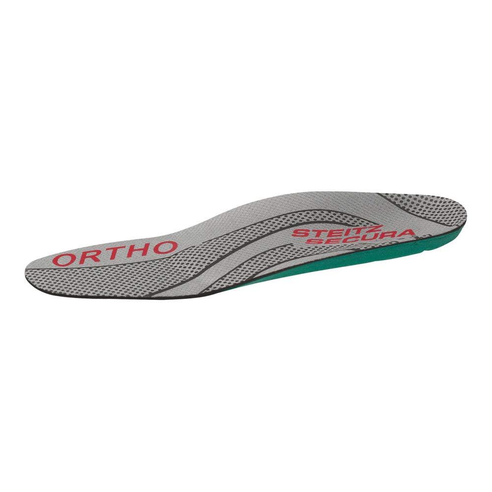 Steitz Secura C88469 ESD ORTHO-SOFT Insole - Medium/Normal & Flat Foot ...