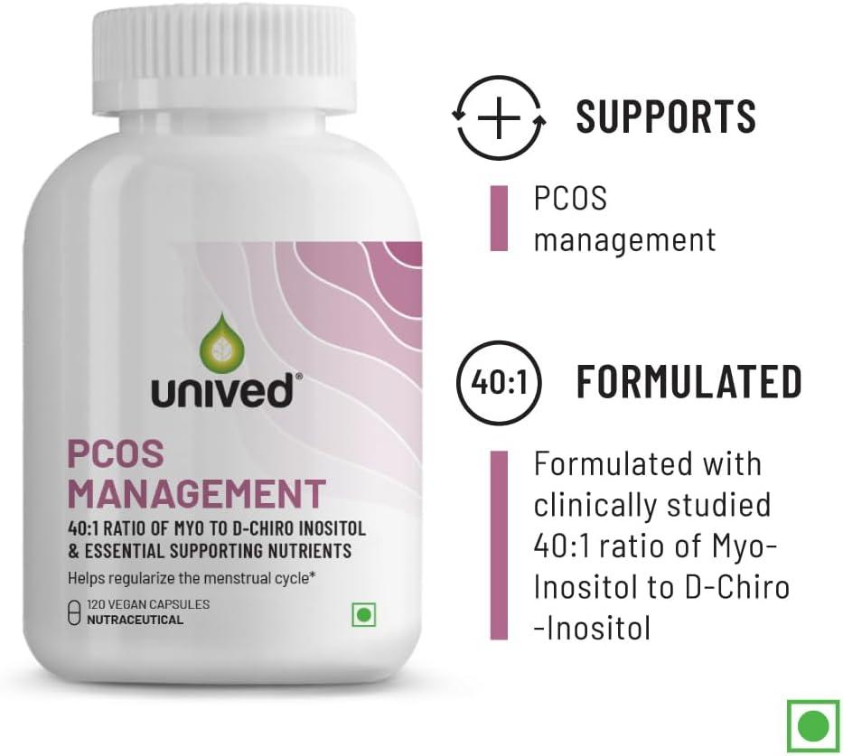 Unived PCOS Management - 2000mg Myo-Inositol & 50mg D-Chiro-Inositol ...