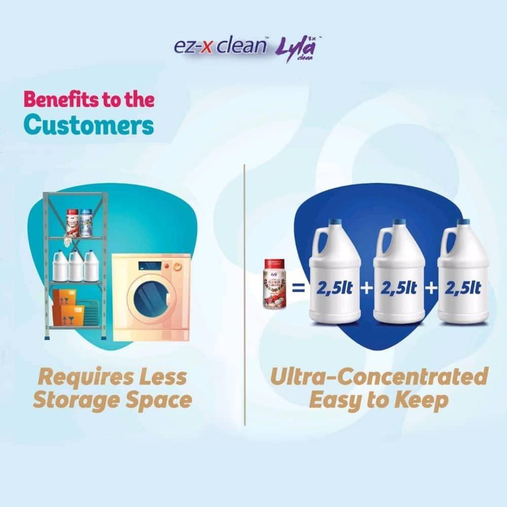 Lyla 3X Clean Ultra Max Bleach Tablets - 42 Tablets 7.4 OZ | Phosphate ...