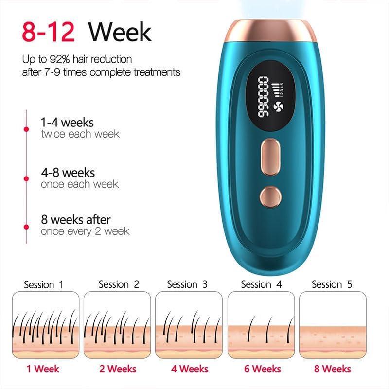 Laser Hair Removal with Cooling System - At-Home IPL Hair Removal for ...