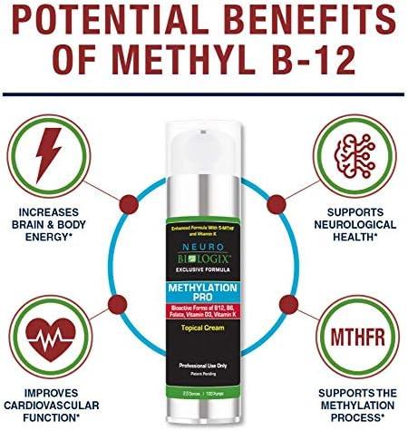 Neurobiologix Methylation Pro Topical Cream - 2oz (120 Pumps ...