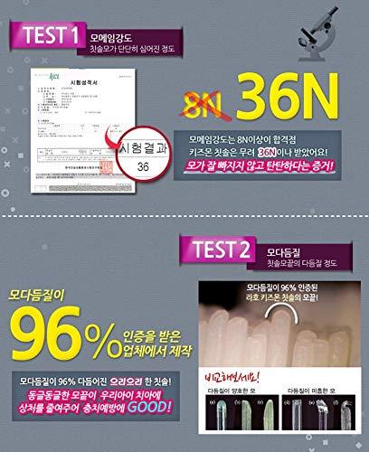 TheWoodland KidsMon Toothbrush 10-Pack for 3-6 Years | Assorted Colors ...