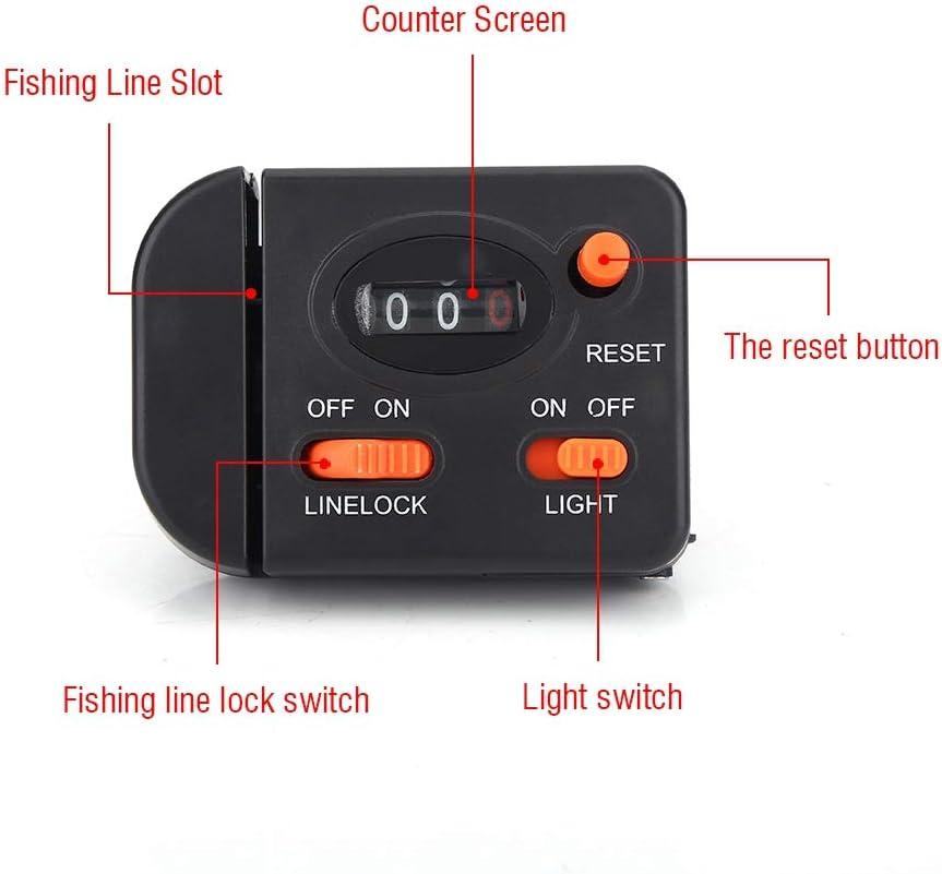 Hohpnle Fishing Hinge & Clip-On Lure Counter | Adjustable Plastic ...