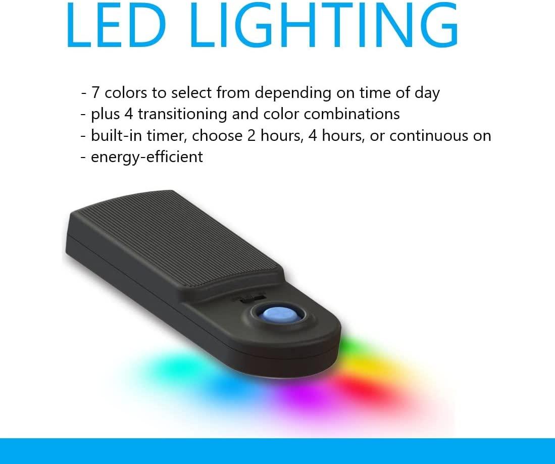 Koller Products AquaView 2.5-Gallon Fish Tank with Power Filter and LED ...