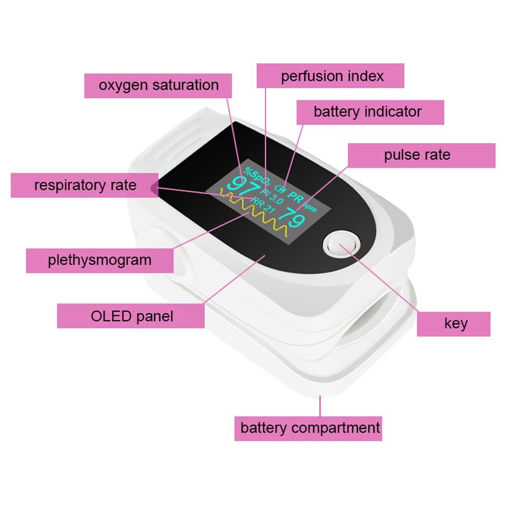 Finlon Oxygen Saturation Monitor - OLED Finger Pulse with Audio Alarm ...