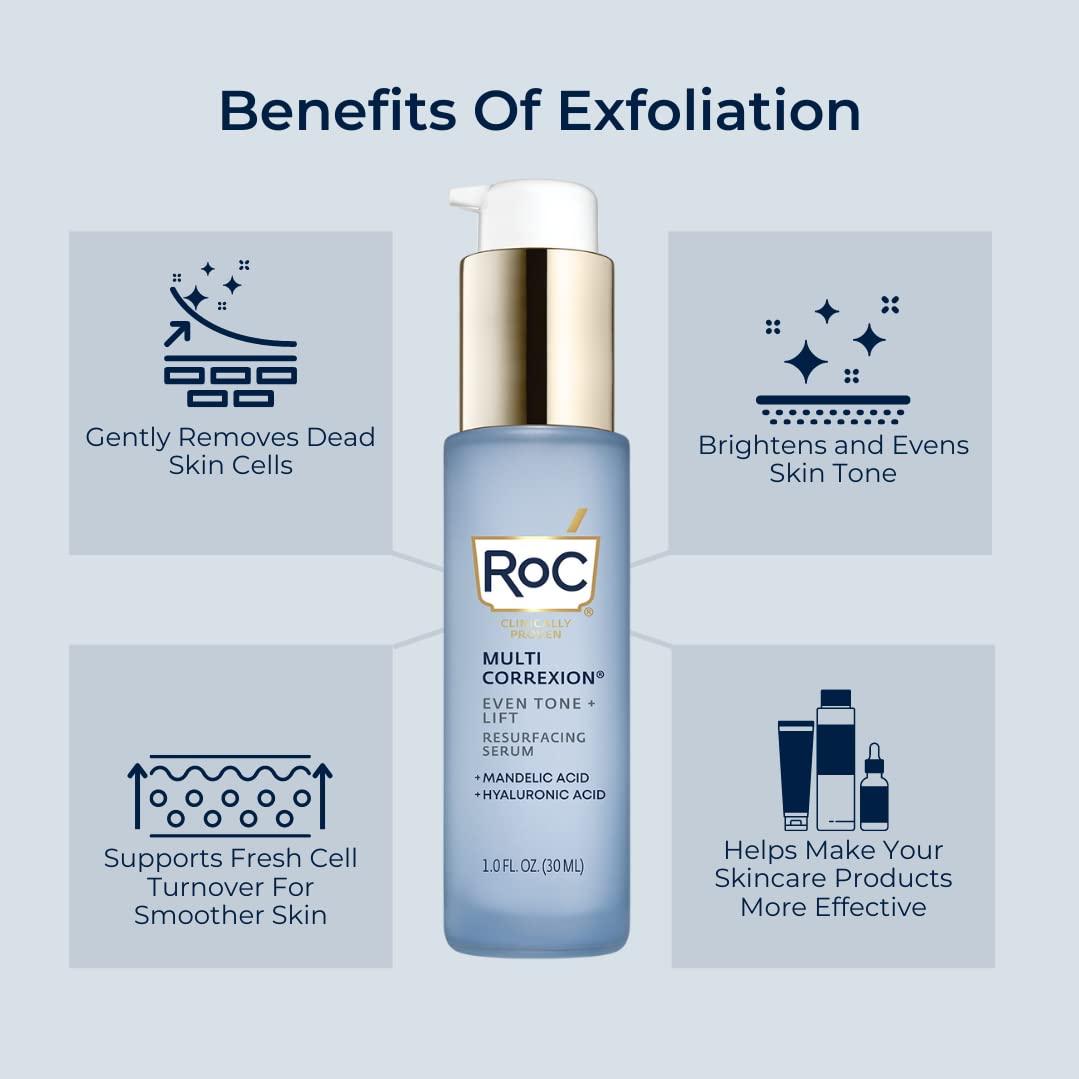 RoC Multi Correxion Even Tone + Lift Serum with Mandelic Acid ...